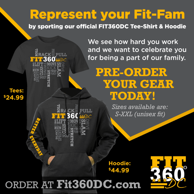 Fit 360 DC – FIT360DC – Gym – Washington, DC, Gym, Personal Training ...